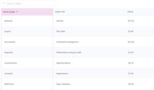 How To Stylize A Table Border In HTML
