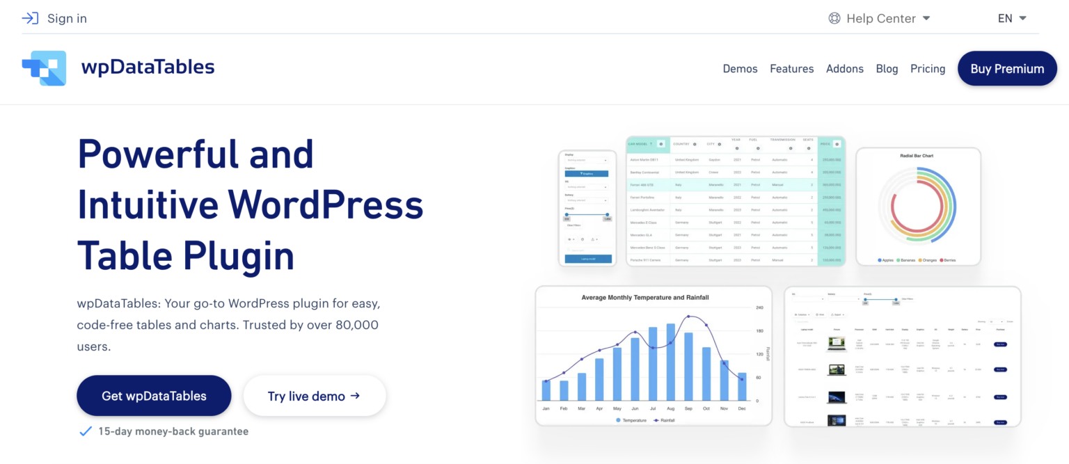 What Are Custom Fields In Wordpress And How To Use Them Wpdatatables Tables And Charts