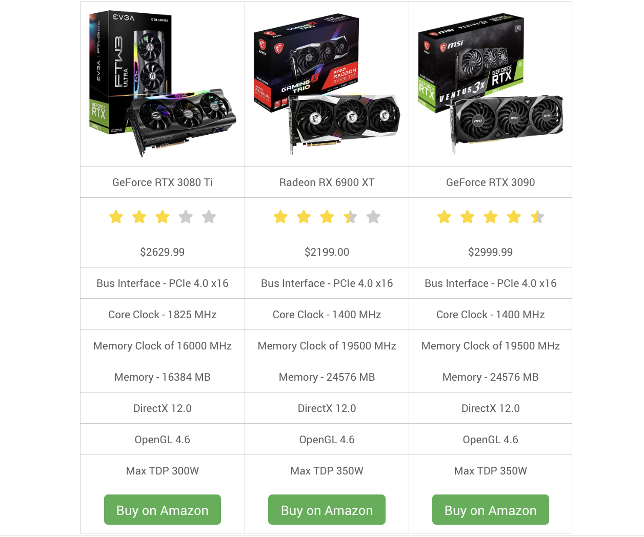 5 Real-Life Use Cases Where wpDataTables Is a Game-Changer - wpDataTables - Tables and Charts ...
